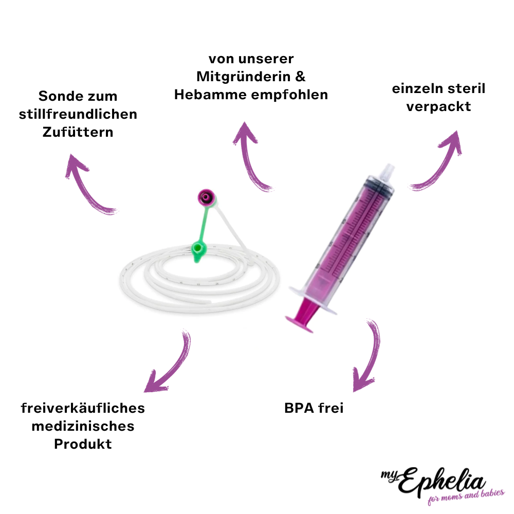 Zufüttern von Muttermilch | 5er Set | VYGON NUTRISAFE 20ml Spritze ...